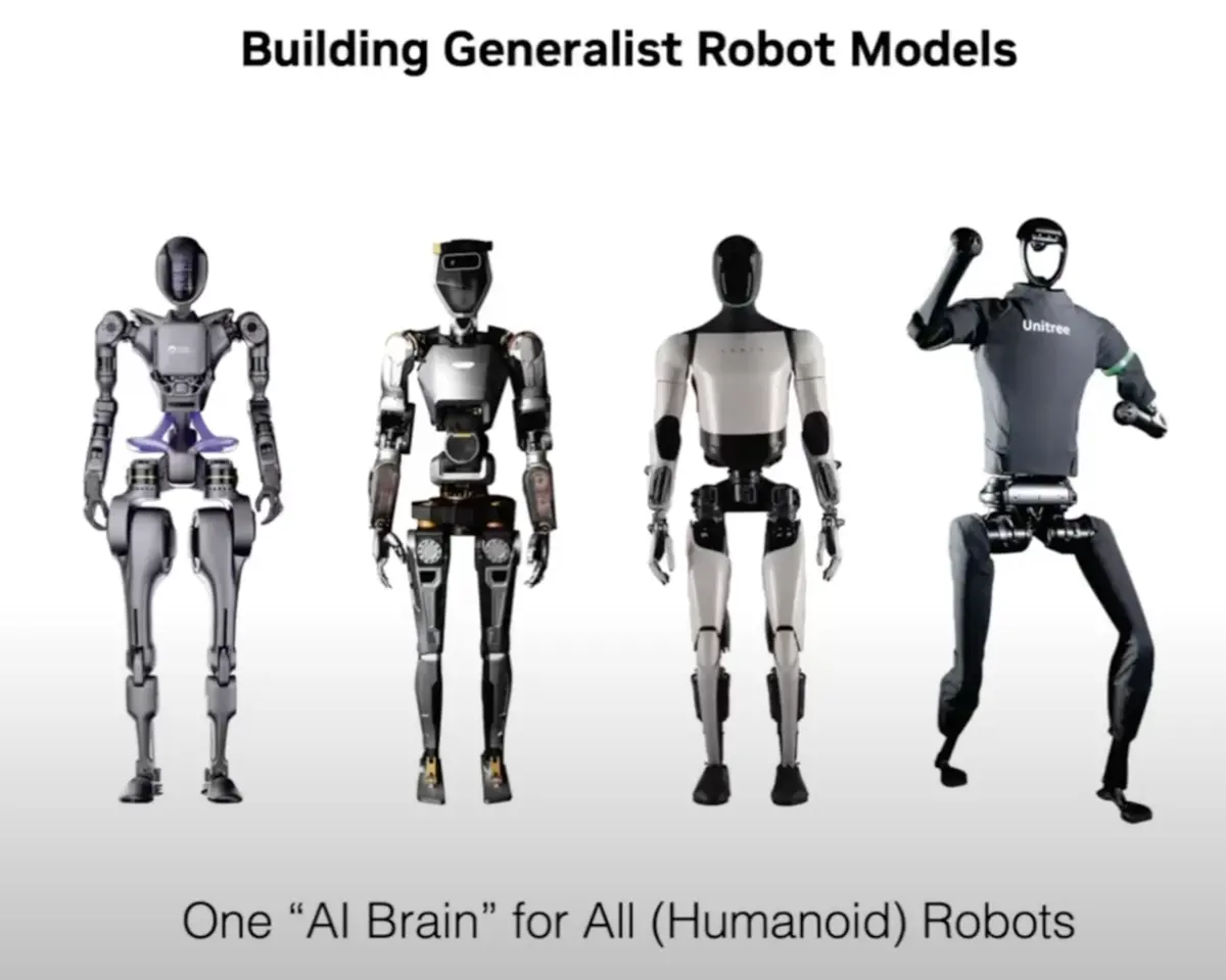 NVIDIA Details Open-Source GR00T N1 Foundation Model and Hover ...